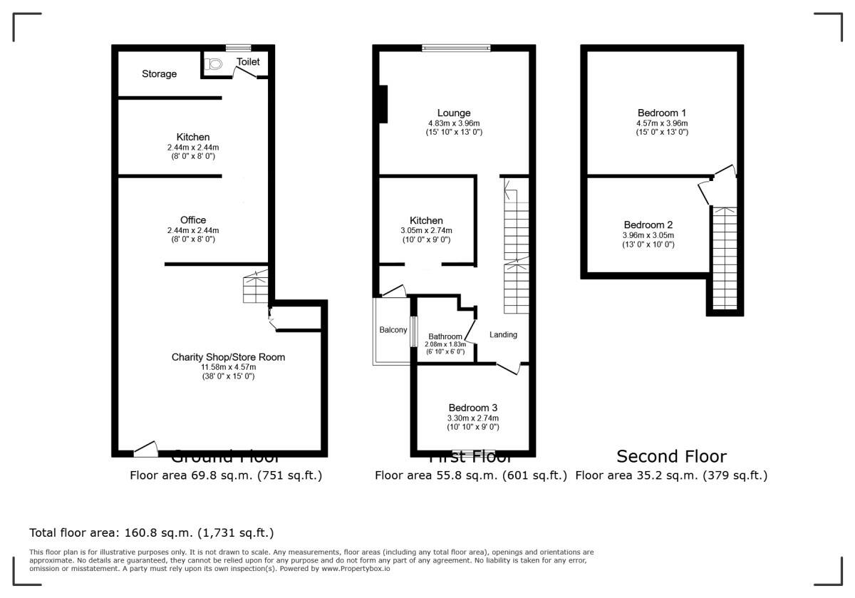 Reading, Commercial Properties for Sale - Rightbiz